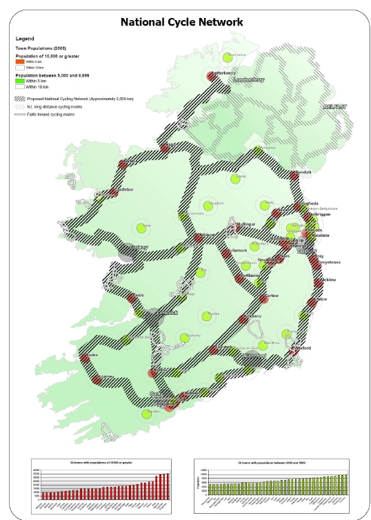 Background to Greenways | Ulster Canal Greenway